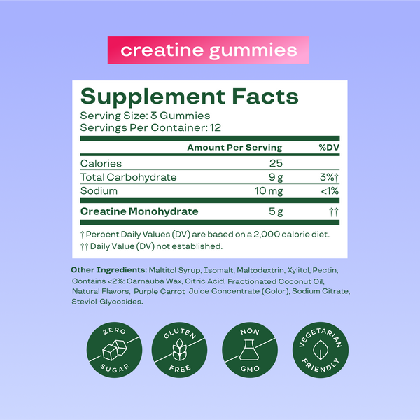 Creatine Gummies | Bloom Nutrition