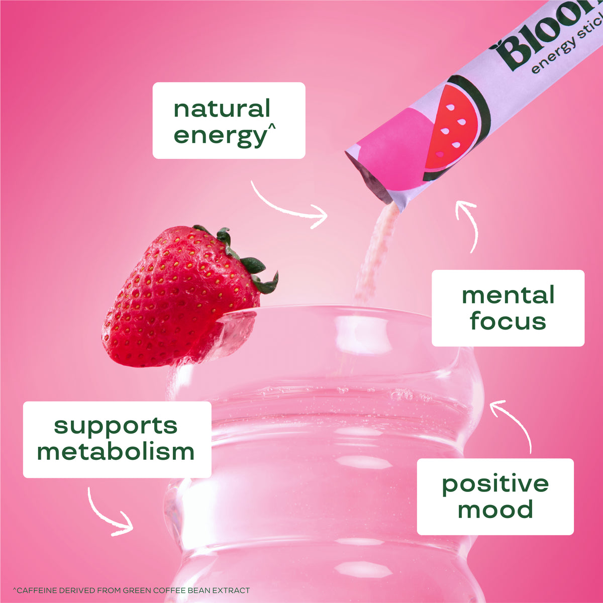 Energy Sticks