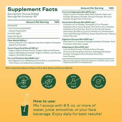 Greens and Superfoods| Bloom Nutrition
